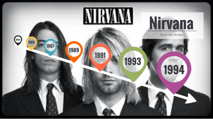 The History of Nirvana by Jordan Brewer on Prezi
