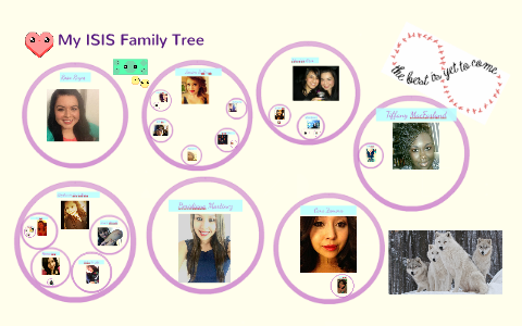 My ISIS Family Tree by Merelyn Cedeno on Prezi