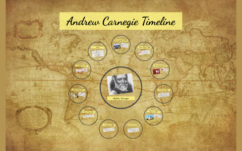 Andrew Carnegie Timeline by Promit Biswas on Prezi