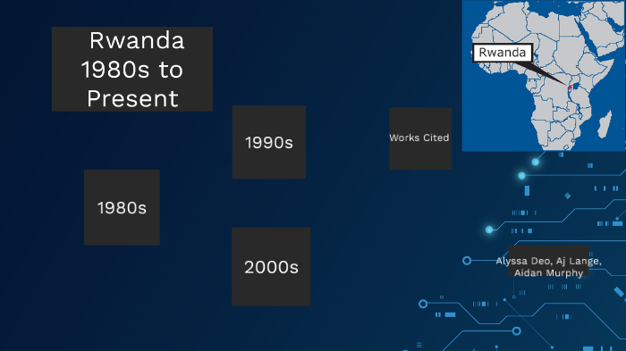 Rwanda 1980s to Present by aidan murphy on Prezi