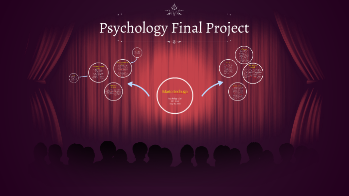 Psychology Final Project by Mario Lechuga on Prezi