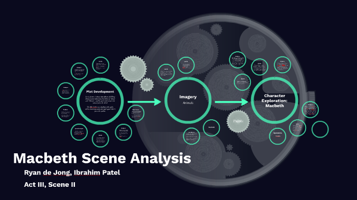 Macbeth Scene Analysis by Ryan D. on Prezi