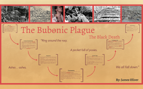 The Bubonic Plague by James Oliver