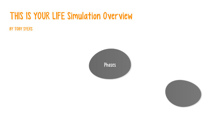 HASS This Is Your Life Simulation CONCEPT MAP by Toby Syers on Prezi