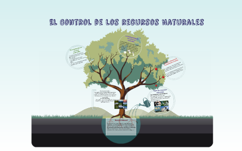 El Control de los recursos Naturales by Catalina Ciocan on Prezi