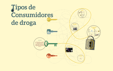 Tipos de Consumidores de Drogas by luis ocharan on Prezi