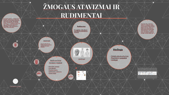 atavizmai ir rudimentai by Indre Straleckaite on Prezi