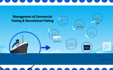 Management of Commercial Fishing & Recreational Fishing by Blake Harper ...