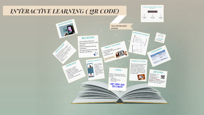 INTERACTIVE LEARNING ( QR CODE) by Jolene Kuan