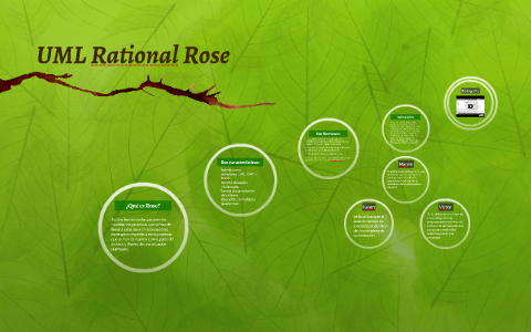 UML Rational Rose. by Victor Sanchez on Prezi