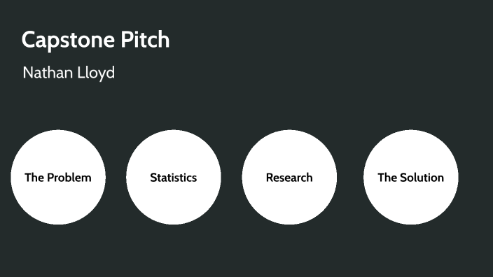 Capstone Pitch by Nathan A Lloyd on Prezi