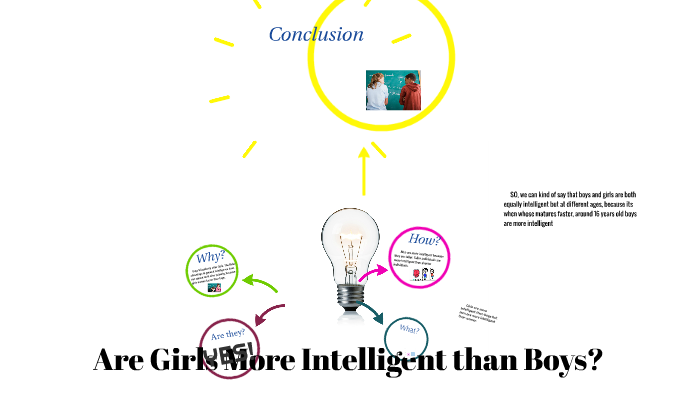 Are Girls More Intelligent than Boys? by Sherifa Deyaa on Prezi
