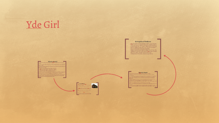 Yde Girl by Grace Yarrow on Prezi