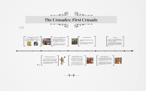 The Crusades: First Crusade by Pei-Wen Yang on Prezi