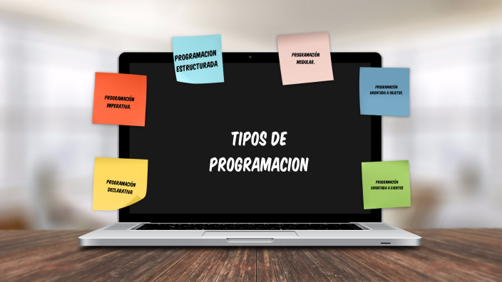 Tipos de programación by Manuel Rodríguez on Prezi