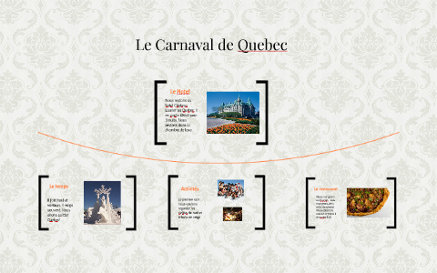 Le Carnaval de Quebec by Brea Wood on Prezi