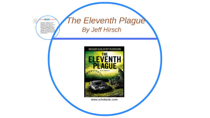 The Eleventh Plague by Porter Zitting on Prezi