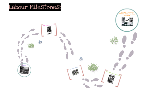 Labour Milestones Timeline by Harpreet Dhindsa on Prezi