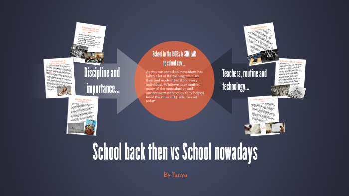 School back then vs School nowdays by tania pm on Prezi