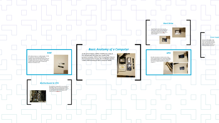 Basic Anatomy of a Computer by Shawn Wilburn on Prezi