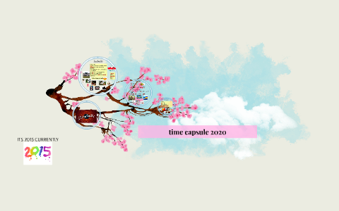 time capsule 2020 by isabella isawesome on Prezi