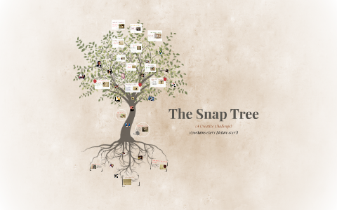 The Snap Tree by Zakar Andrews on Prezi