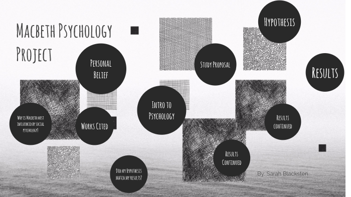 Sarah Blacksten, Macbeth Psychology Project by Sarah Blacksten on Prezi