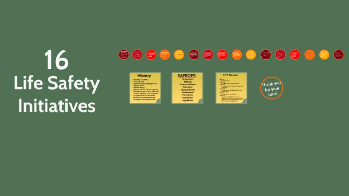 16 Life Safety Initiatives by Josie W on Prezi