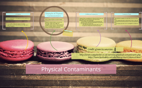 Physical Contaminants by Matt Edwards on Prezi