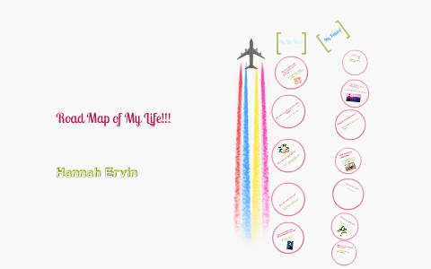 The Road map of My life by Hannah Ervin on Prezi