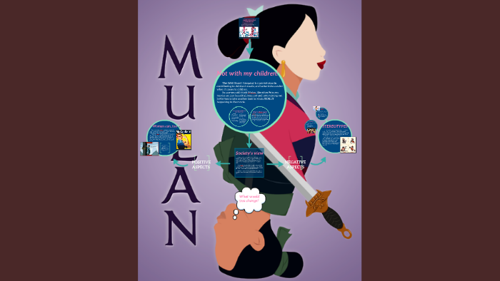 Gender roles in Disney's by Agstn Vrn on Prezi