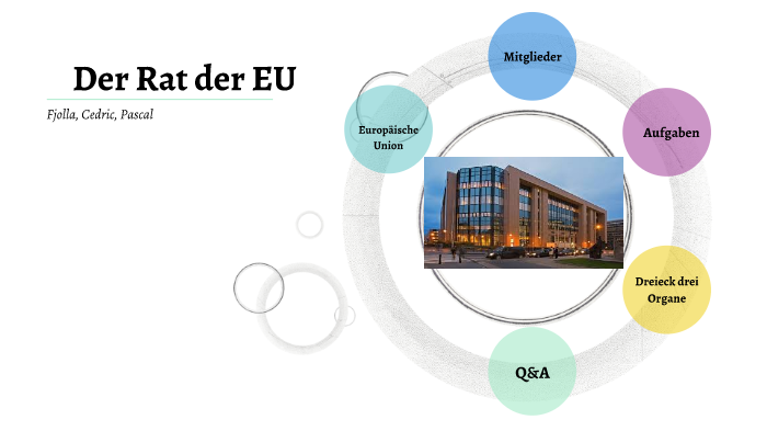 Der Rat der EU by Cedric Schmitt on Prezi