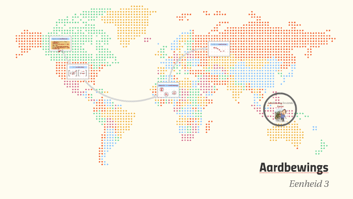 Aardbewings by Janelle Havenga on Prezi