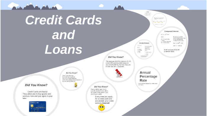 Credit Cards and Loans by Dana Estep on Prezi