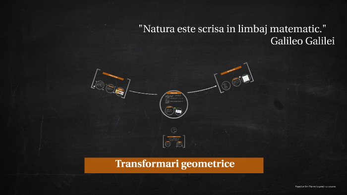 Transformari geometrice by Mihaela Savin on Prezi