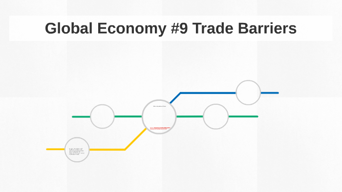 Global Economy #9 Trade Barriers by Kevin Kapros on Prezi