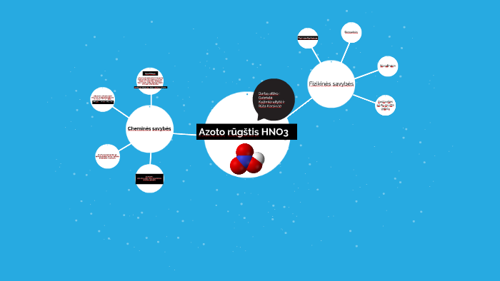 Azoto rūgštis by Ruta Karskyte on Prezi