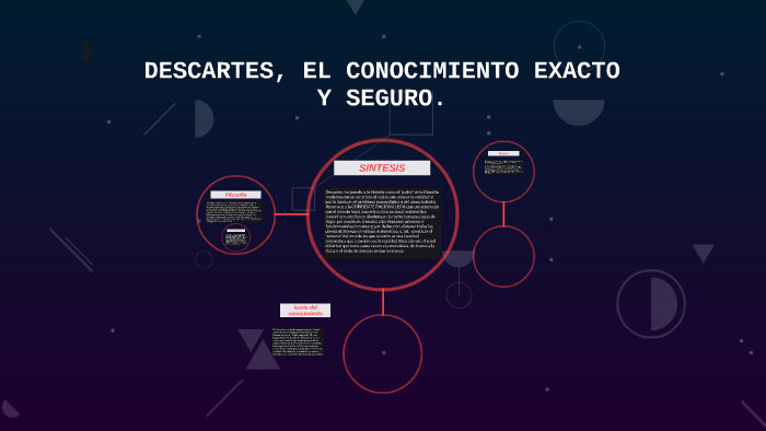 DESCARTES, EL CONOCIMIENTO EXACTO Y SEGURO. by sergio cardenas on Prezi