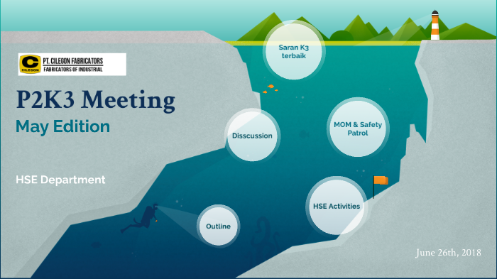 P2K3 Meeting by Mia Aulia Andira on Prezi