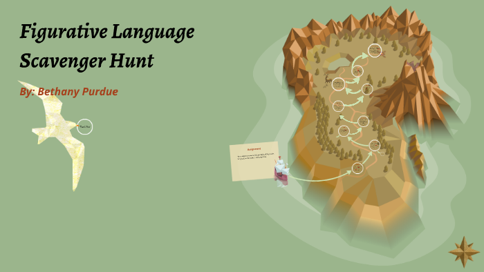 Figurative Language Scavenger Hunt by Bethany P on Prezi