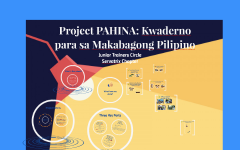 Project PAHINA: Kwaderno para sa Makabagong Pilipino by on Prezi
