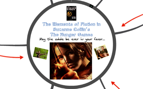 Elements of Fiction in the Hunger Games by Peter Sabath on Prezi
