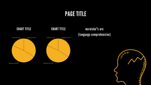 the geschwind-wernicke model by Wafa Alanzi on Prezi Design