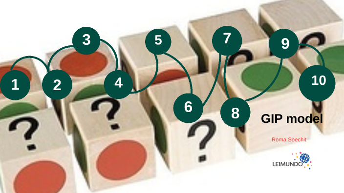 GIP model by Roma S on Prezi