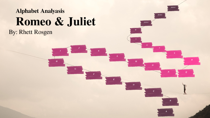 Romeo Juliet alphabet thing by Rhett Rosgen on Prezi