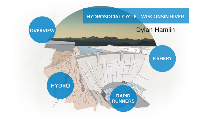 Wisconsin River Hydrosocial Cycle by Dylan Hamlin on Prezi