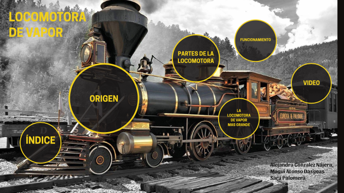 lOCOMOTORA TUMBLR by Alejandra González on Prezi