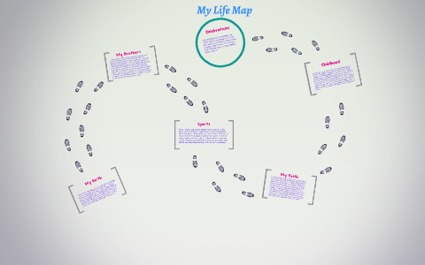 My Life Map by Caleb Janzen on Prezi