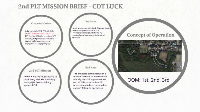 2nd PLT OPORD by Dylan Luck on Prezi