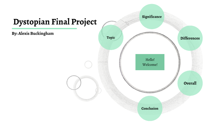 Dystopian Final Project by alexis buckingham on Prezi